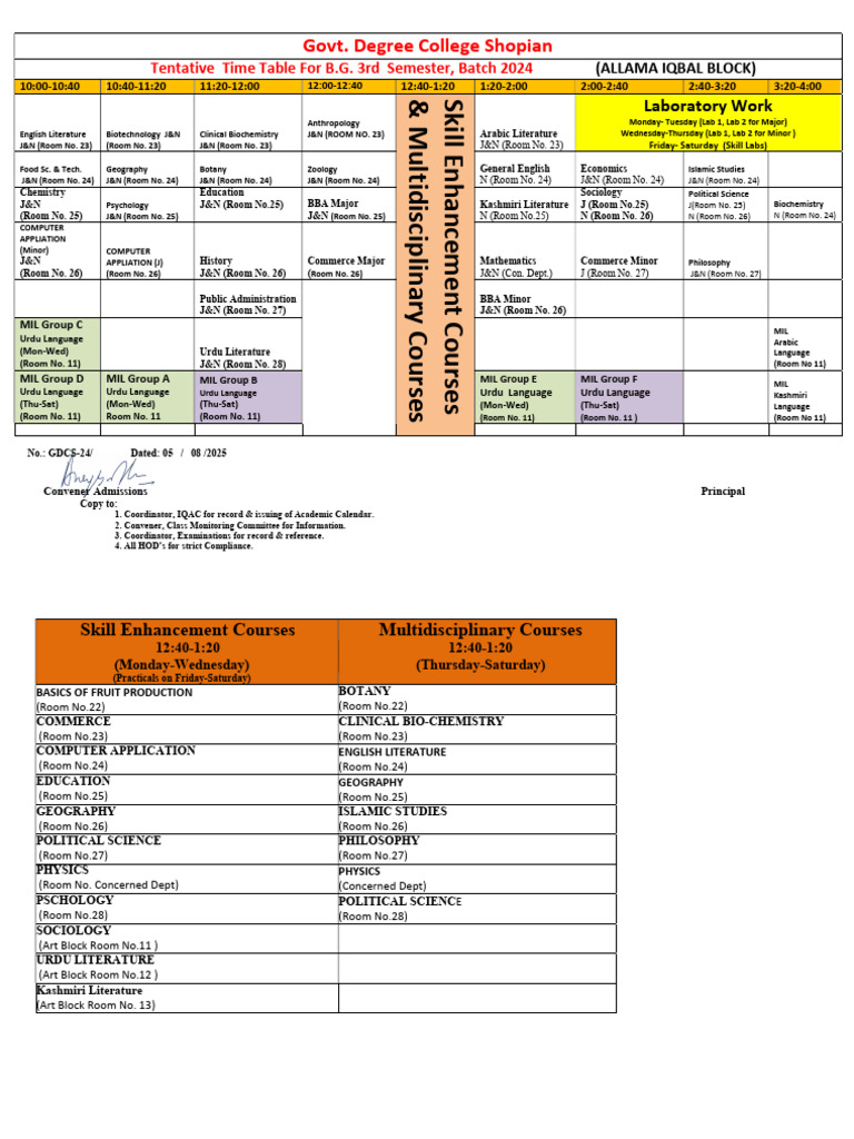Shopian College B.G. 3rd Sem Timetable | PDF | Liberal Arts Education ...