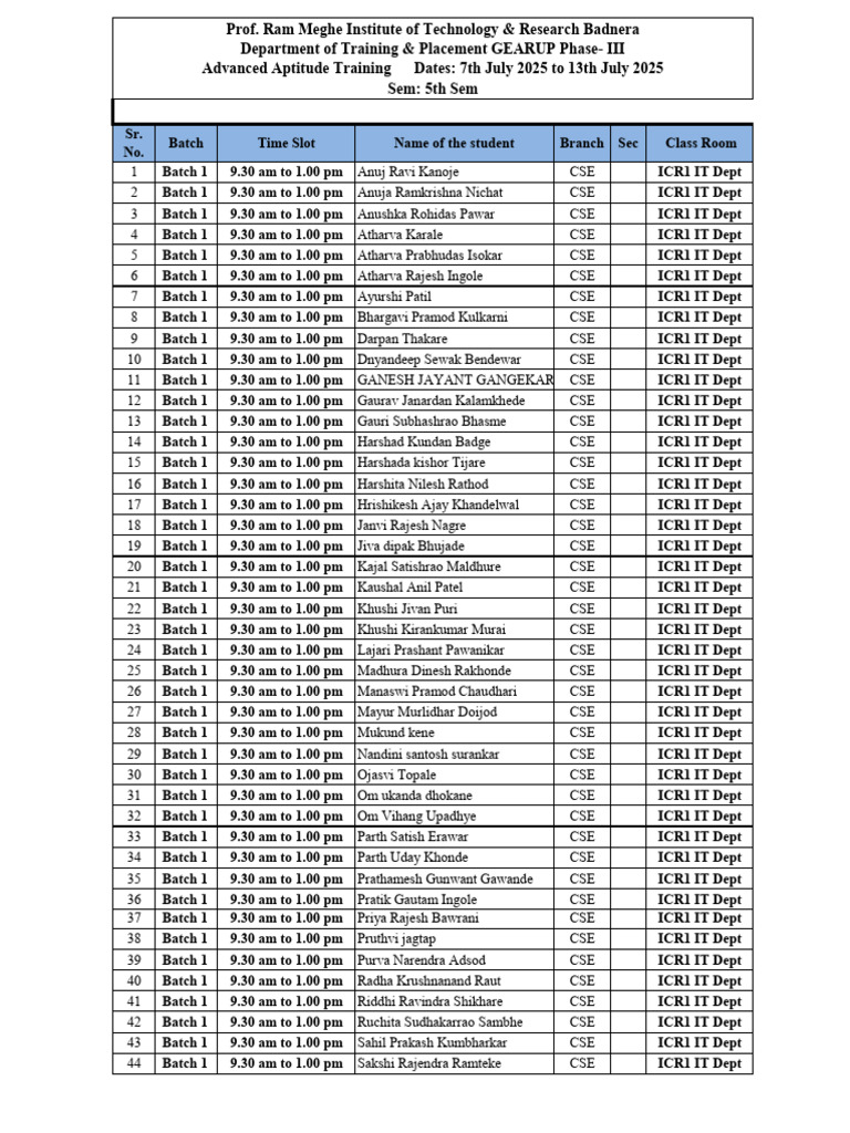 GEARUP - Batch Wise List - 5th Sem2025-26 - Seating | PDF