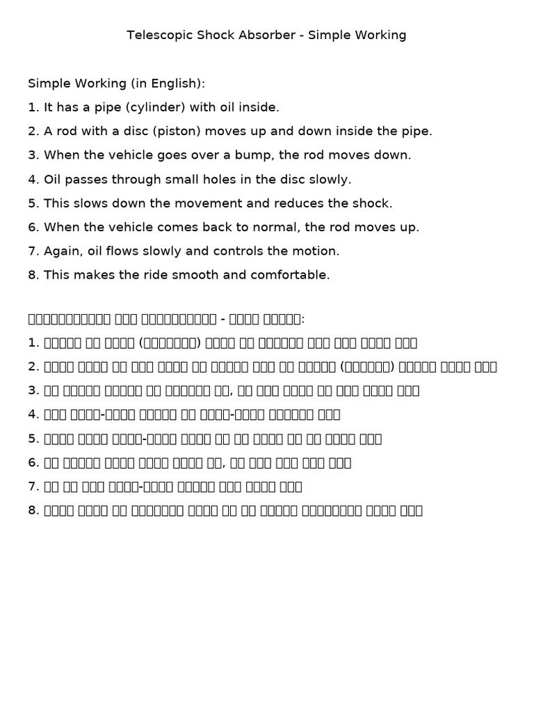 Telescopic Shock Absorber Working | PDF
