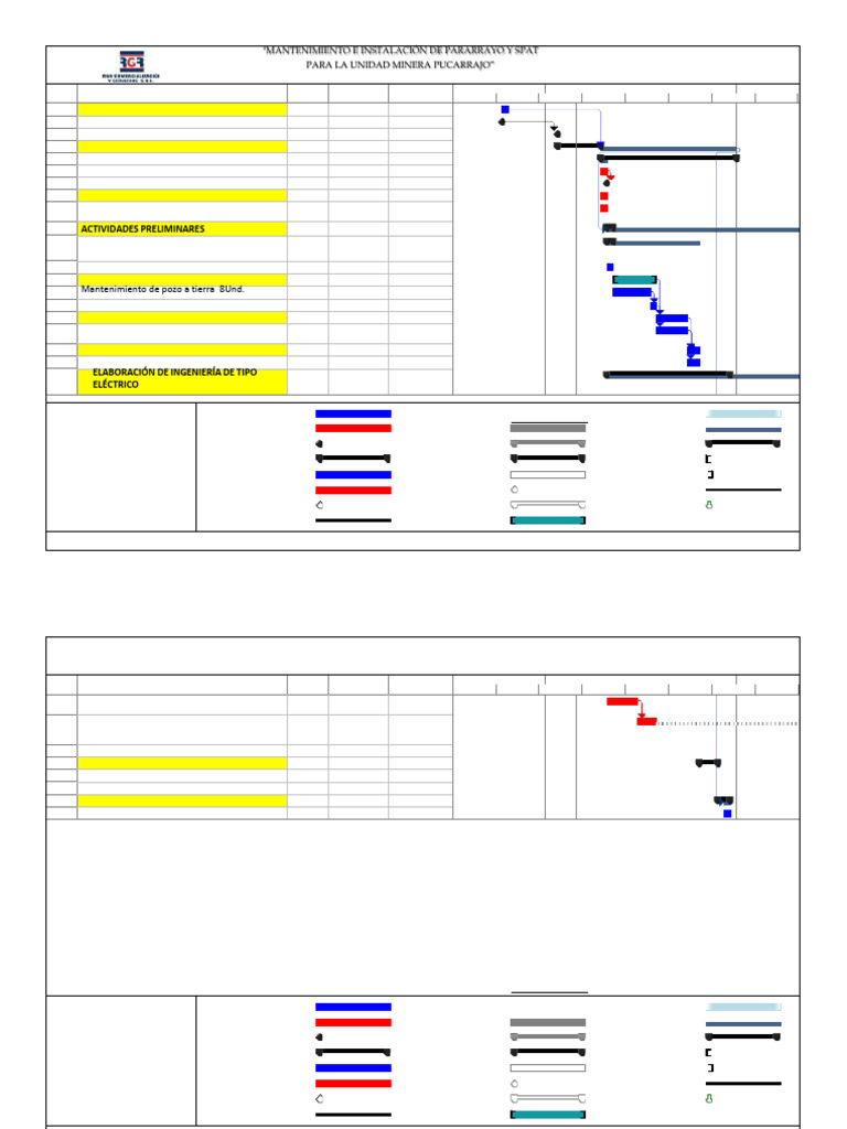 Cronograma Mantto RGR Rv.02 | PDF