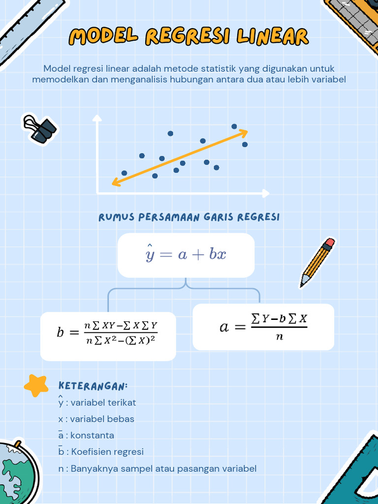 Regresi Linear Statistika Bivariat Poster Matematika Biru Putih ...