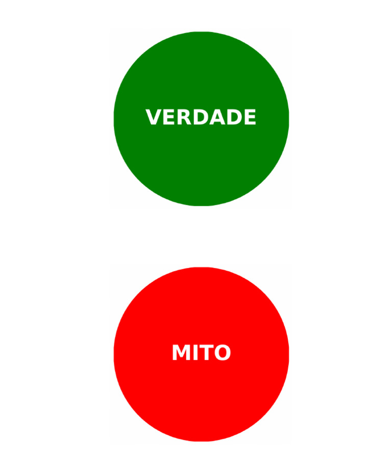 Placas Verdade Mito | PDF