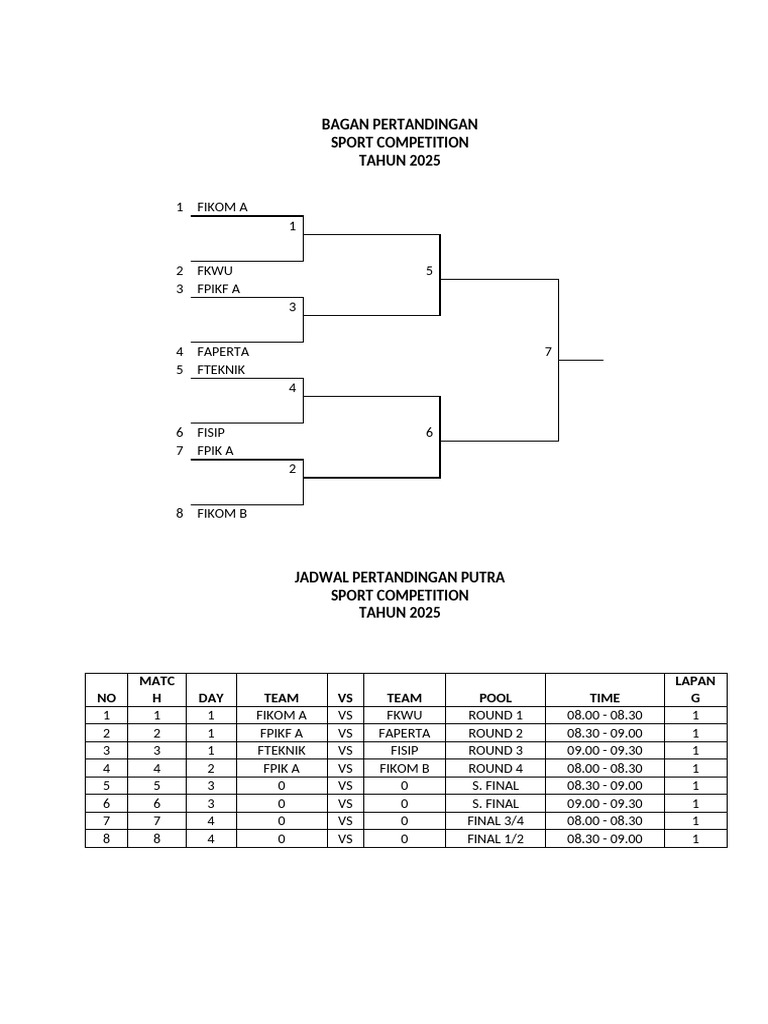 Jadwal Pertandingan Olahraga 2025 | PDF