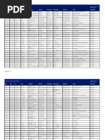 NBCPSS Security Salary Guide 2023-2024 | PDF | Salary | Payroll Tax