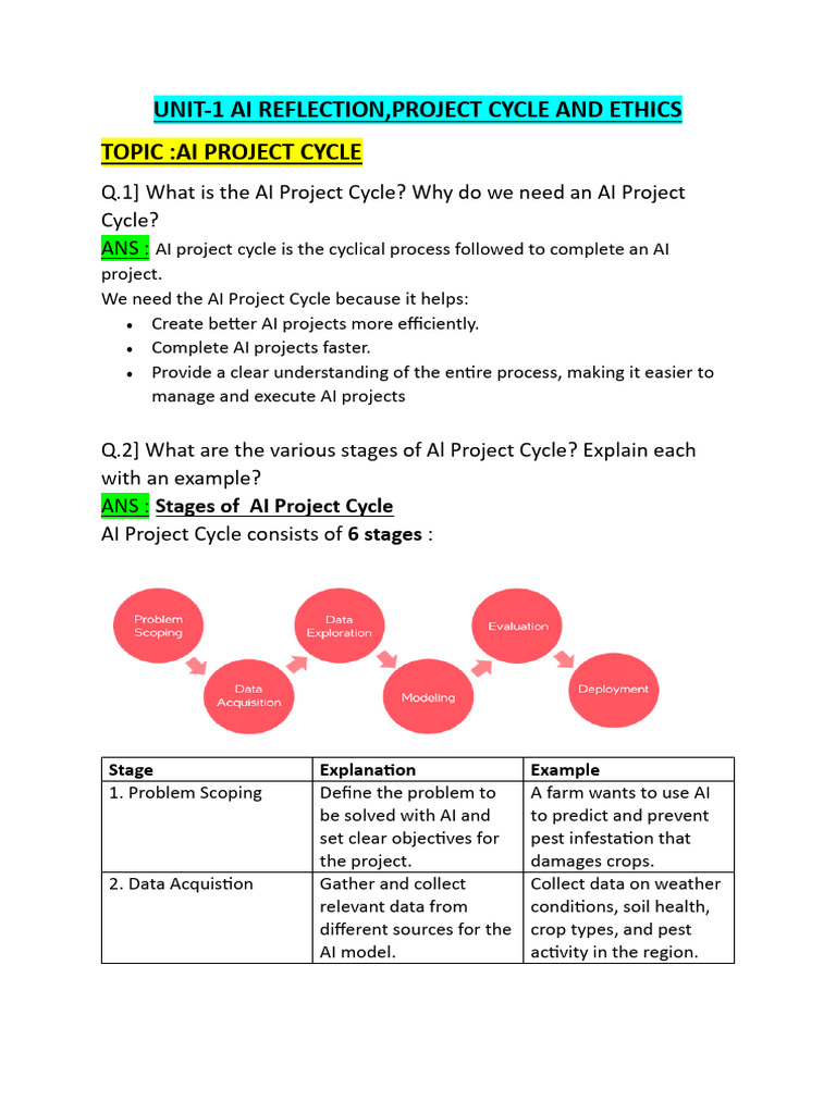 Unit 1 Topic Ai Project Cycle | PDF | Machine Learning | Artificial Intelligence