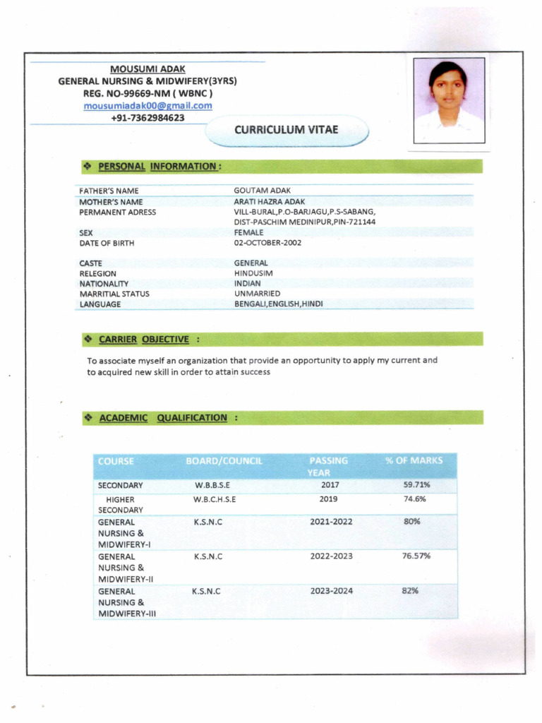 Glocal Hospital Nursing Experience CV | PDF | Midwife | Nursing