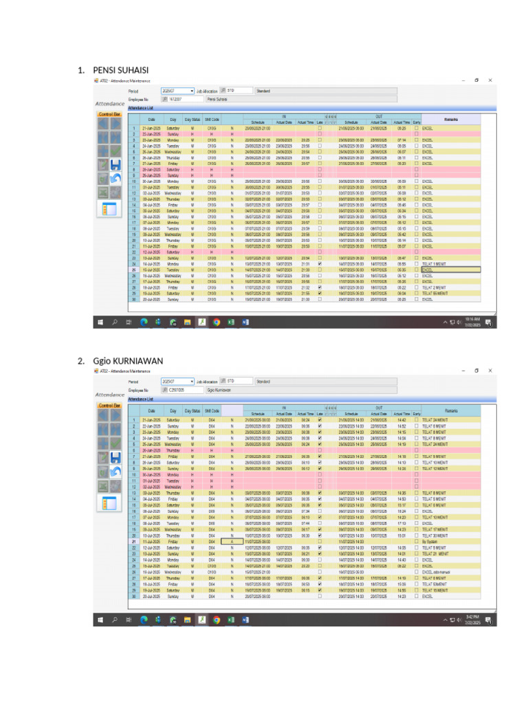 Absen Telat Prod Donat | PDF