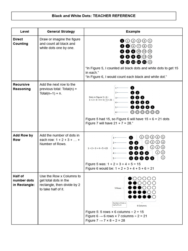 Grade 7 PSL - Teacher Reference | PDF