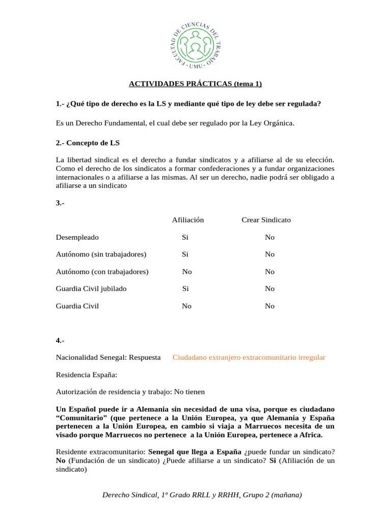 Tema 1. Practica | PDF | Sindicato | Libertad