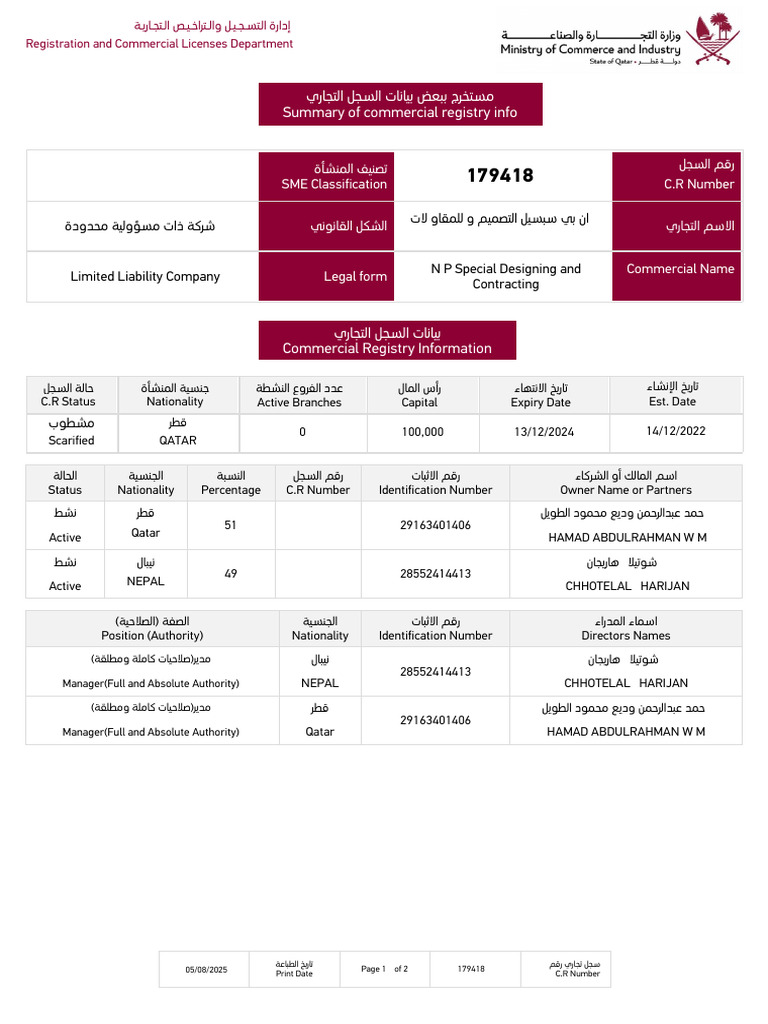 Qatar Commercial Registration Activities | PDF