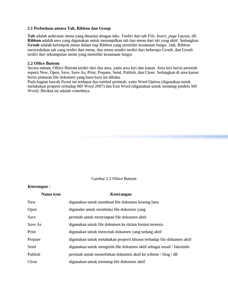 Perintah Mencetak di MS Word 2007 | PDF