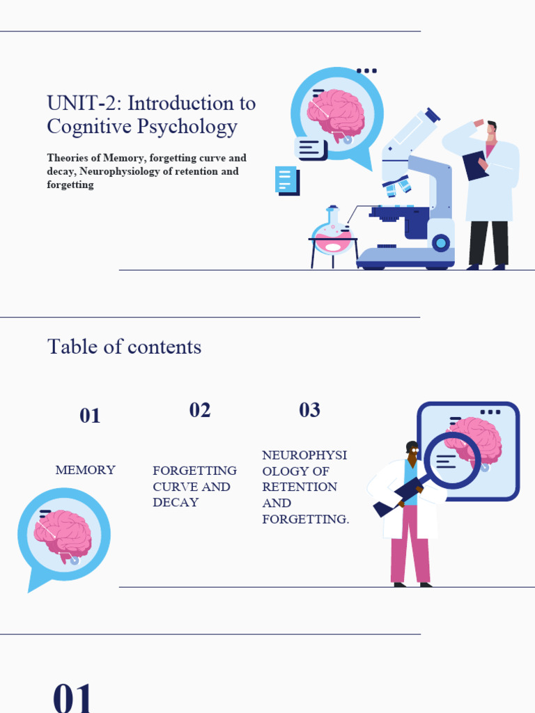 Theories of Memory, Forgetting Curve and Decay. Neurophysiology of ...