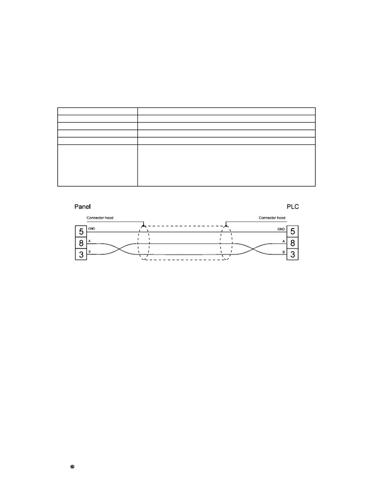 CA 128 Especificacao Tecnica | PDF