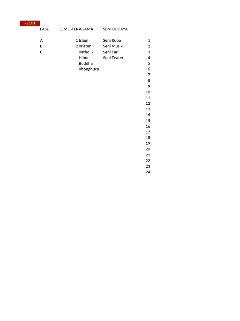 Rapot Kelas 4 Smt 2_angkatan Elsa | PDF