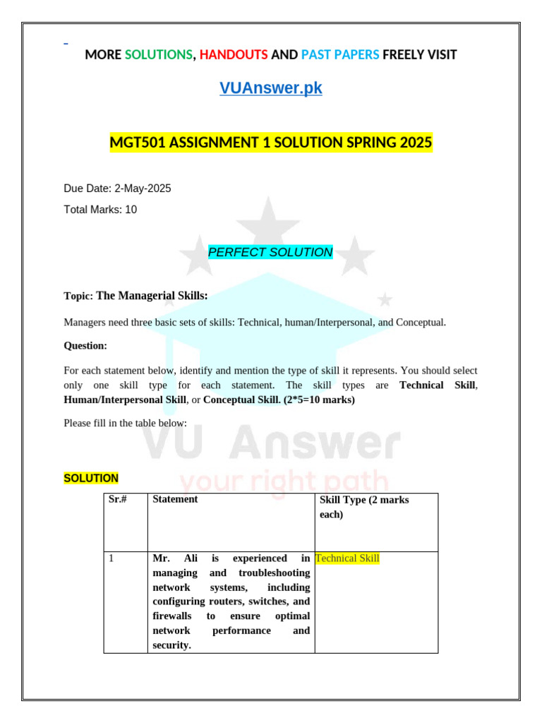 Mgt501 Assignment 1 Correct Solution Spring 2025 Pdf Interpersonal