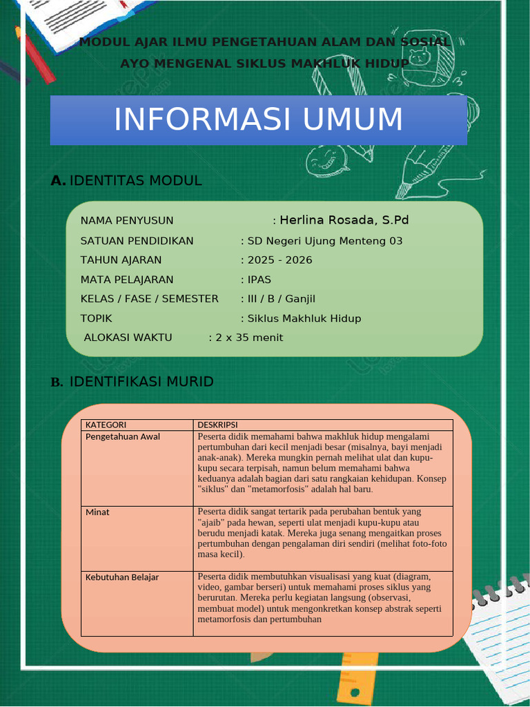 Modul Ajar Ipas RTL 1 | PDF