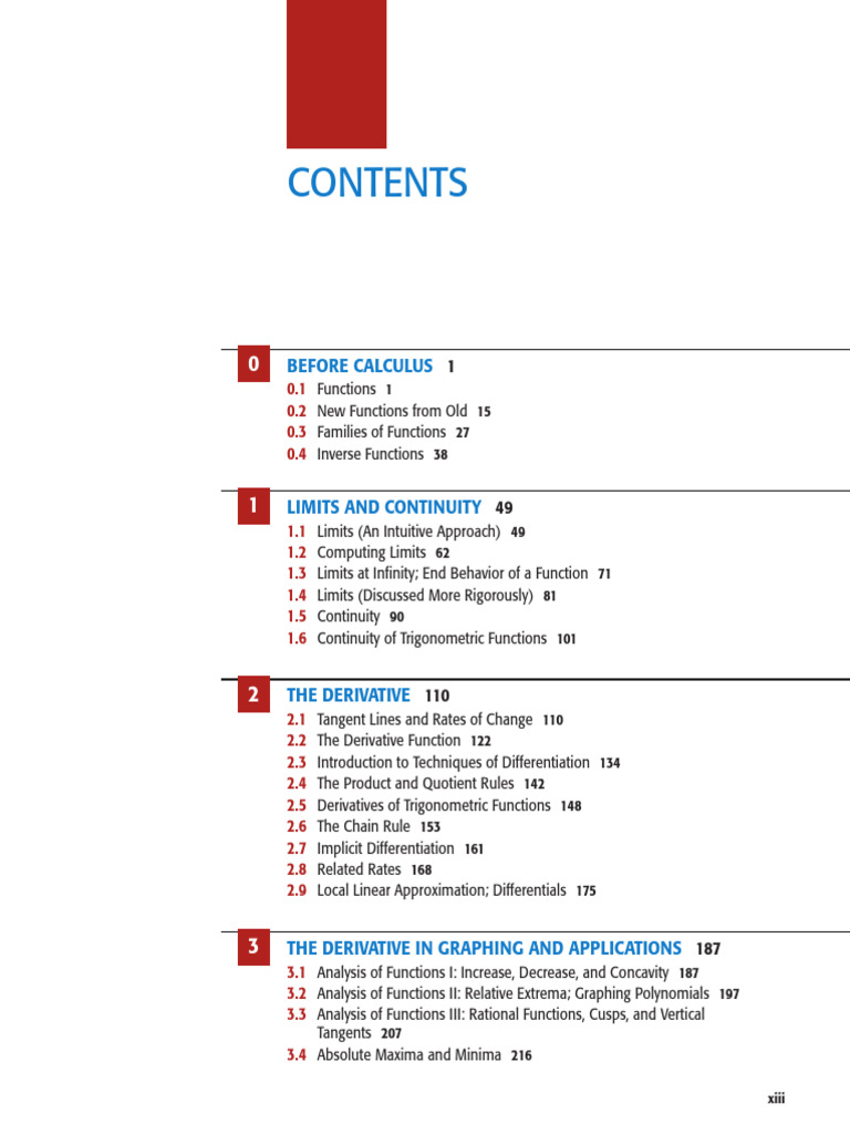 Calculus Content | PDF | Integral | Derivative
