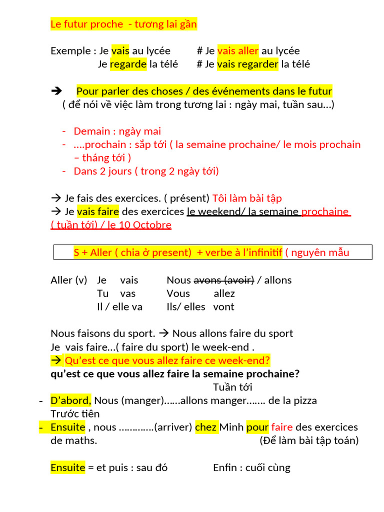 Futur proche : construction et exemples | PDF