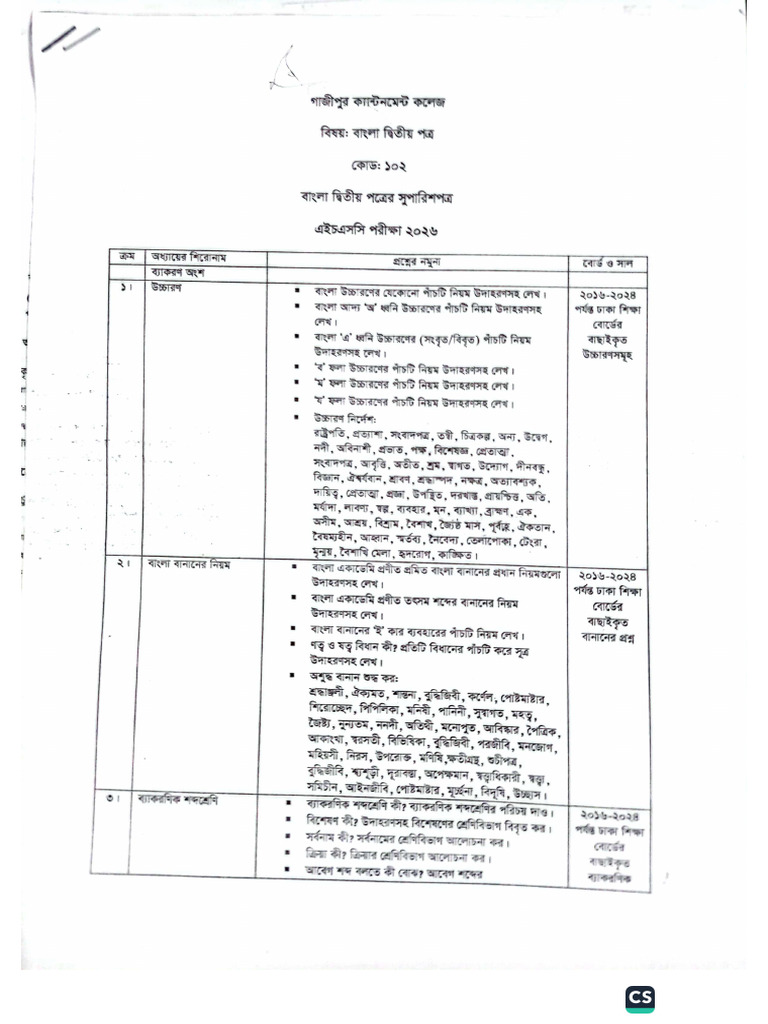 Bangla Guideline Topics | PDF