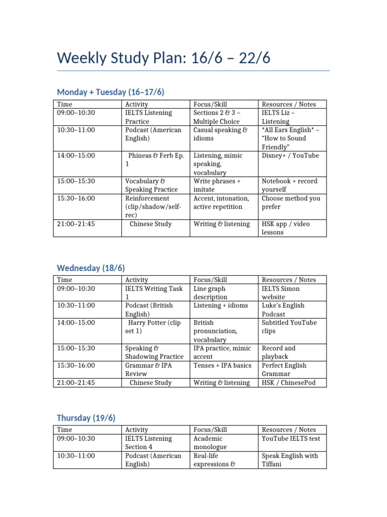 Weekly IELTS and Chinese Study Plan | PDF | English Language | Accent ...