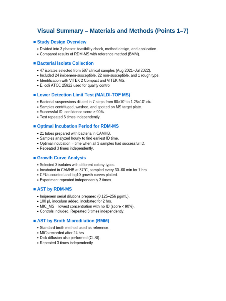 Methods for Bacterial Isolate Analysis | PDF
