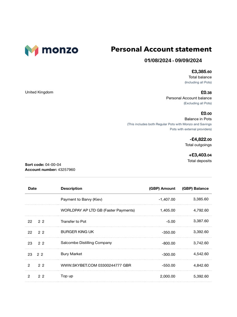 Monzo Bank Personal Account Statement | PDF | Personal Finance | Banking