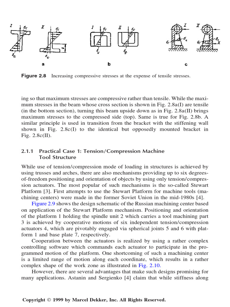 Stiffnes and Damping in Mechanical Design Part41 | PDF