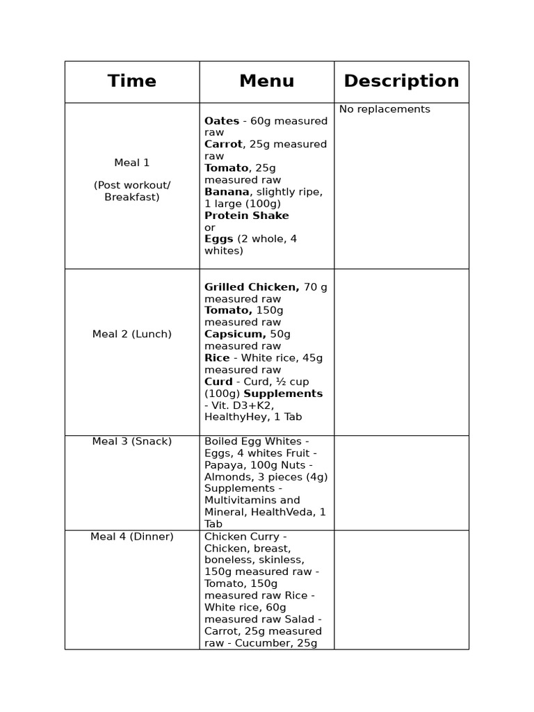 Nutrition Plan | PDF