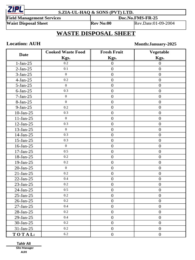 Waste Disposal Sheet Month of Jan, 25 To Dec, 25 | PDF | Foods ...