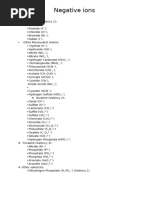 Valency Chart of Ions and Elements | PDF