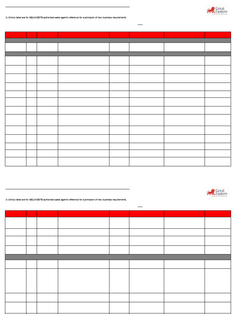 Great Eastern Panel Clinics 2025 | PDF