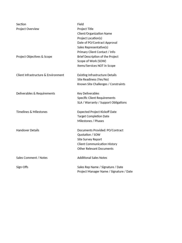 Project_Initiation_Document | PDF