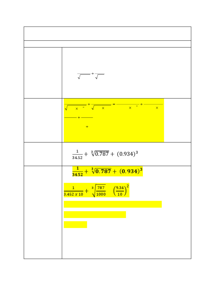 Square and Square Root, Cubes and Cube Root Form 2 | PDF | Numbers ...