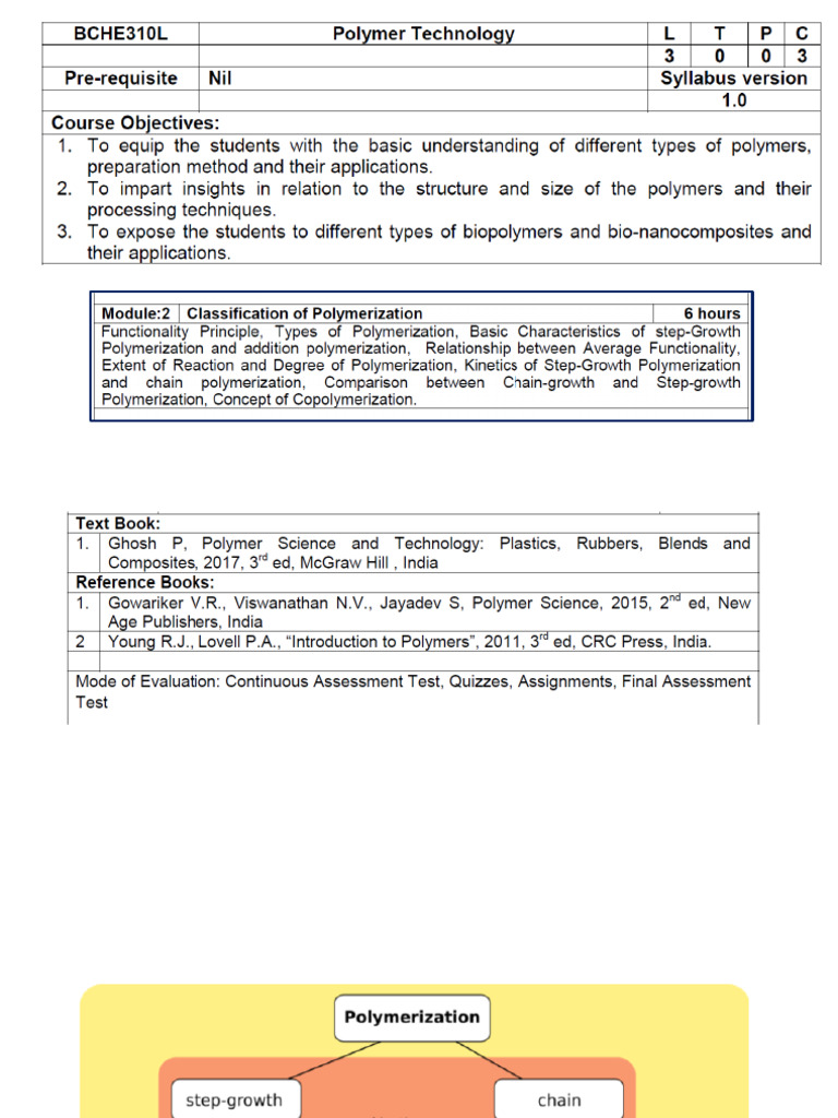 Module 2 Fall2025 | PDF