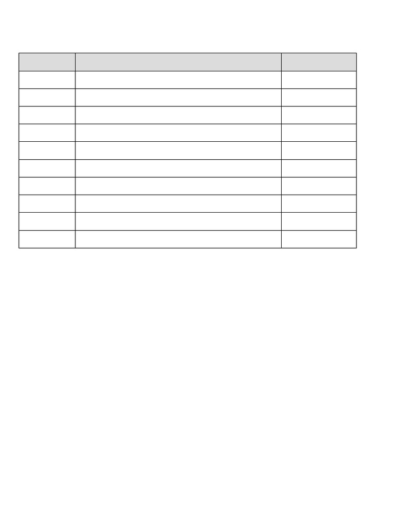 CLRS DSA Study Checklist | PDF