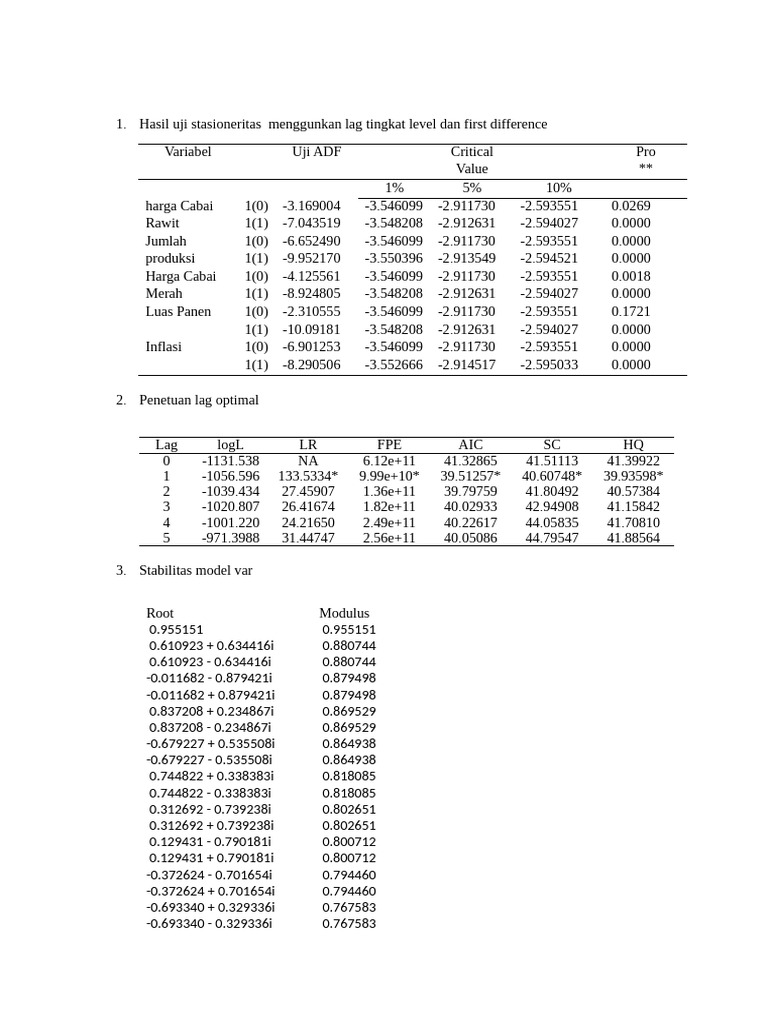 Tabel Hasil Uji Data | PDF | Statistical Hypothesis Testing | Statistics