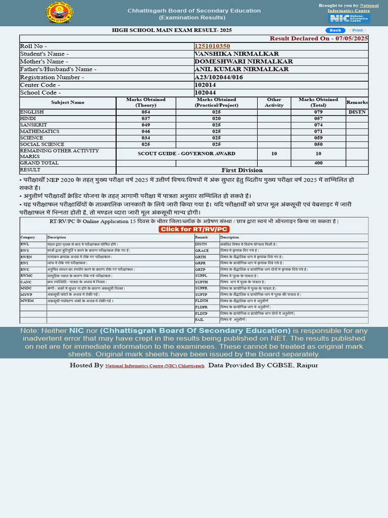 Chhattisgarh Board of Secondary Education - Result | PDF
