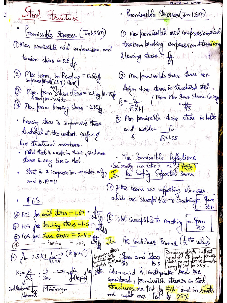 Akshay Steel RCC | PDF