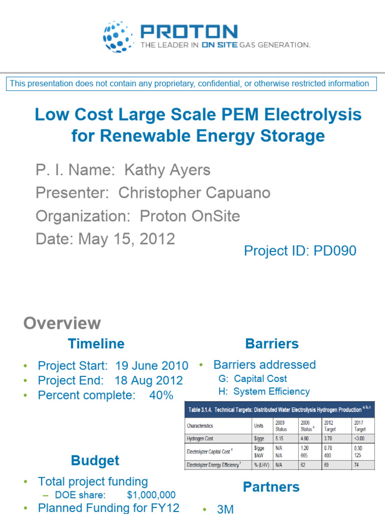 Low Cost Large Scale Pem Electrolysis For Renewable Energy Low Cost ...