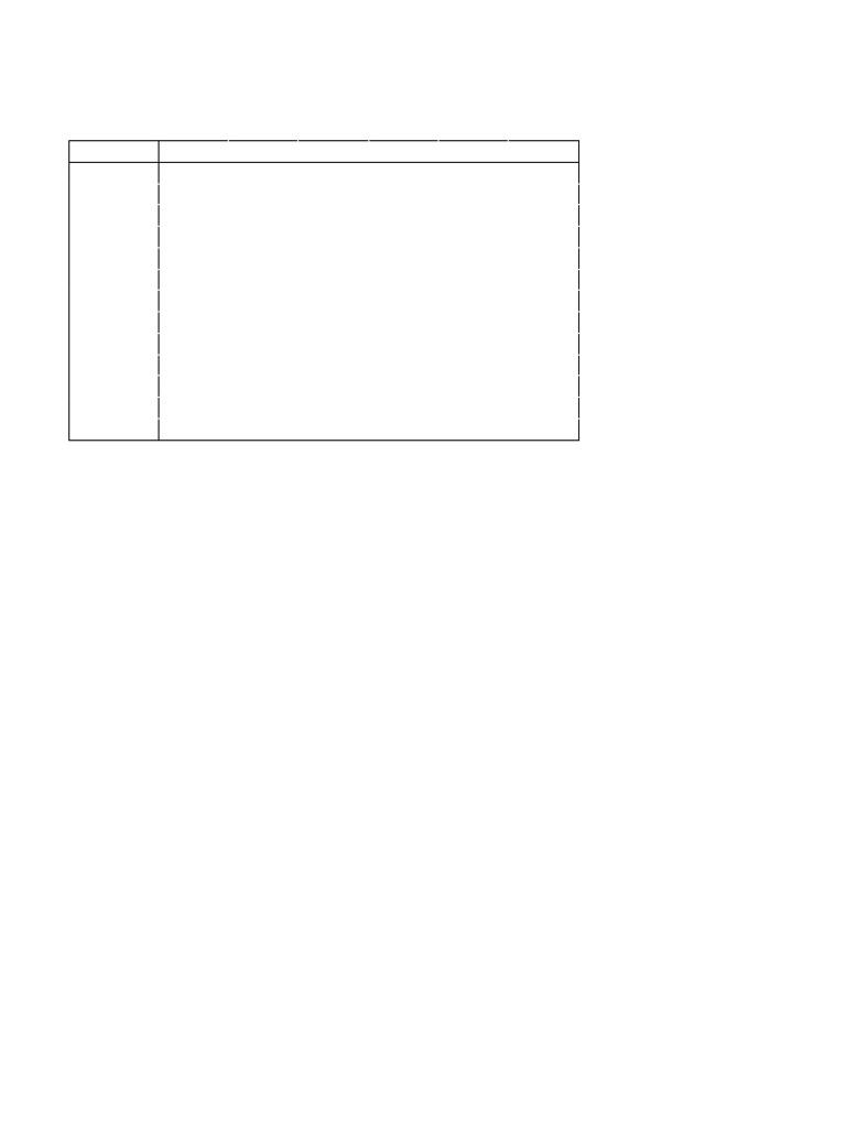 Sales Data and External Reference Guide | PDF