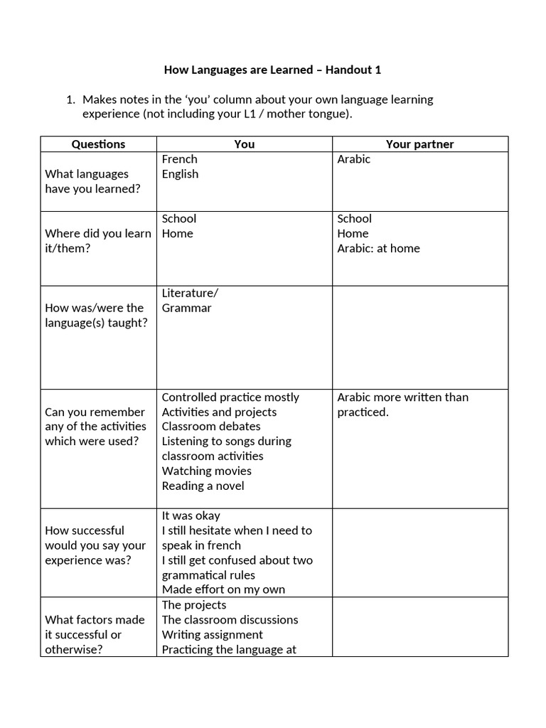 Language Learning Experiences Handout | PDF