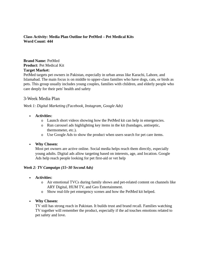 Class Activity (Waleed Haider) | PDF | Pet | Brand