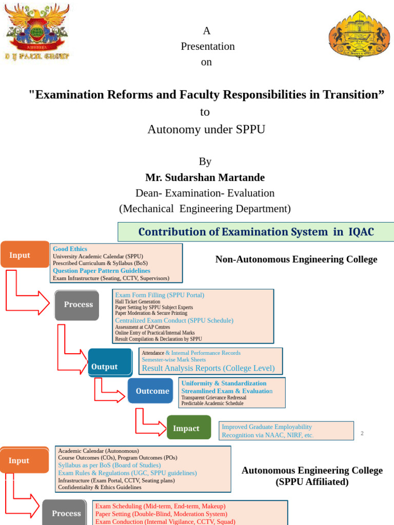 Slide Input Process Output Outcome Impact Examiantion | PDF | Evaluation