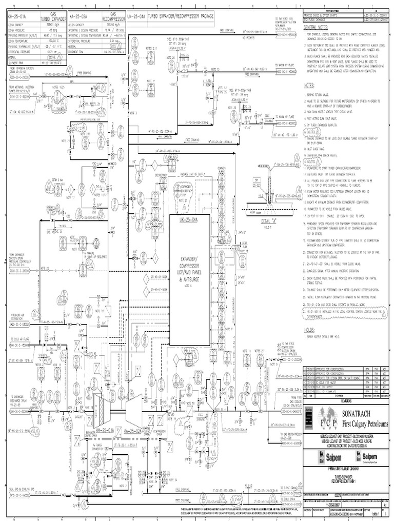 MLEG G00 DC C 25OO03 1 TurboExpander | PDF