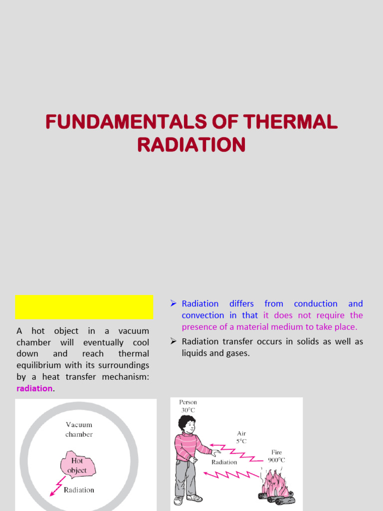 Fundamentals of Radiation Heat Transfer | PDF | Electromagnetic ...