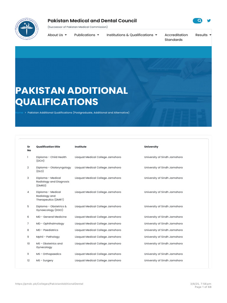 Pakistan Medical and Dental Council - Pakistan Additional Qualification | PDF | Medical School ...