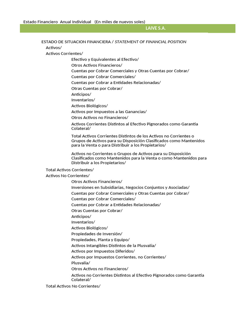 Laive - Eva | PDF | Beneficio (economía) | Hoja de balance