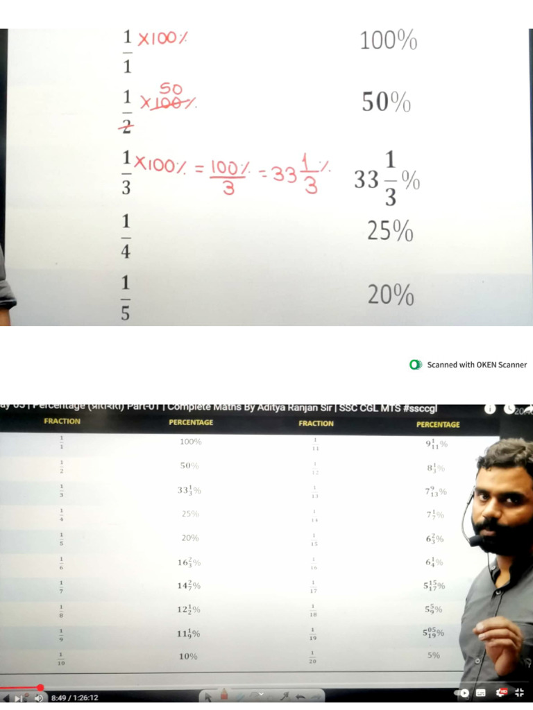 Percentage Day 1 | PDF