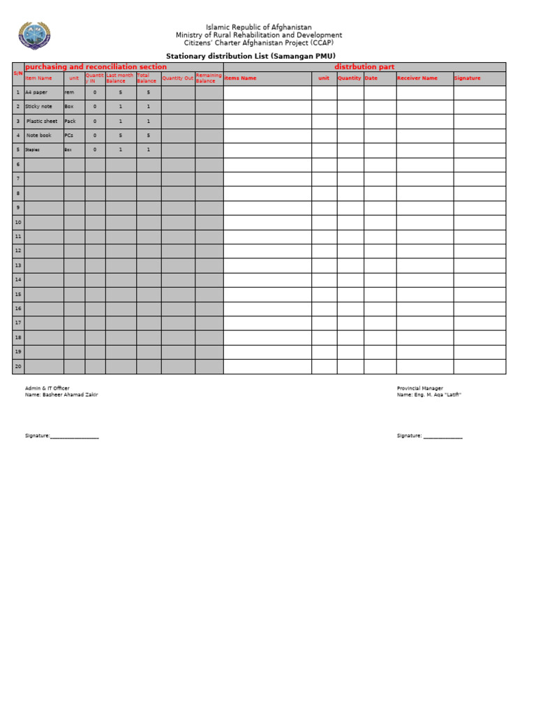 Stationary Distrbution 21.10.2021 | PDF | Stationery | Printing Materials