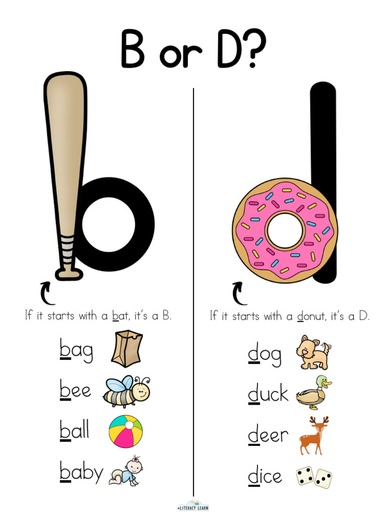 B D Reversal Poster From | PDF